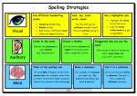 Spelling Strategies | Building Momentum in Schools