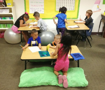 Work Completion | Building Momentum in Schools