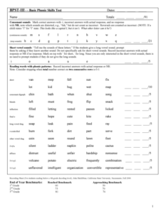 Basic Phonics Skills Test 3rd Edition (BPST III) | Building Momentum in ...
