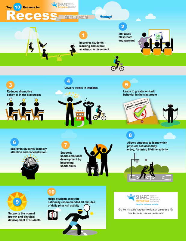 Making the Most of Recess | Building Momentum in Schools